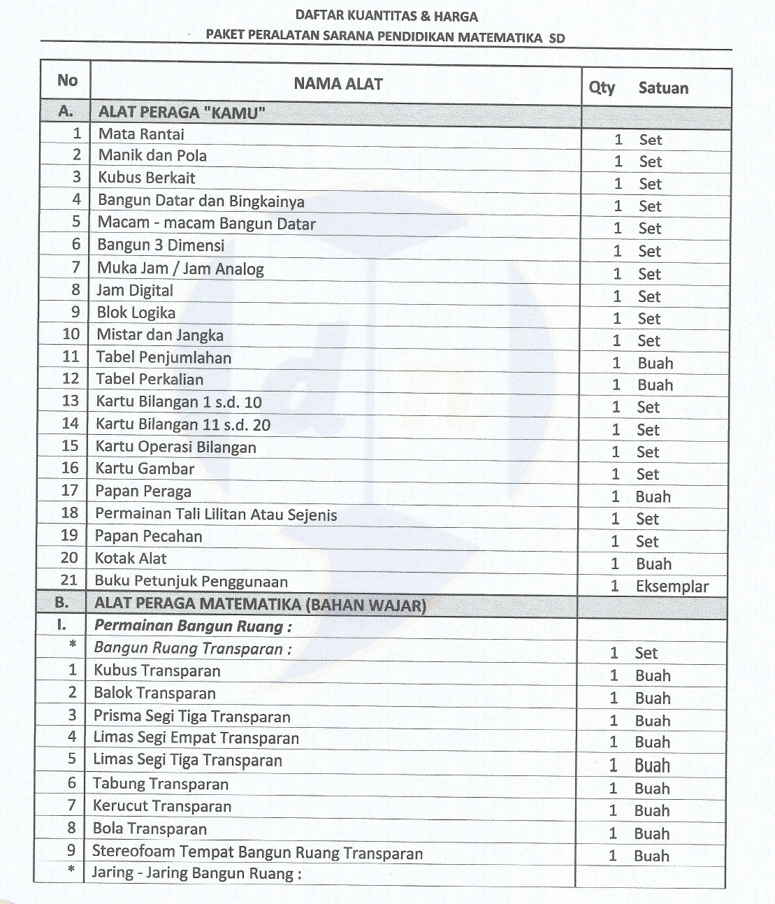 Siplah Eureka Bookhouse | Belanja keperluan sekolah praktis dan mudah