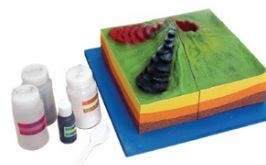 Siplah Eureka Bookhouse | Belanja keperluan sekolah praktis dan mudah