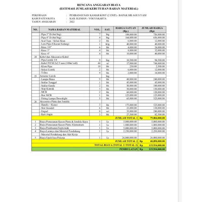 Siplah Eureka Bookhouse | Belanja keperluan sekolah praktis dan mudah