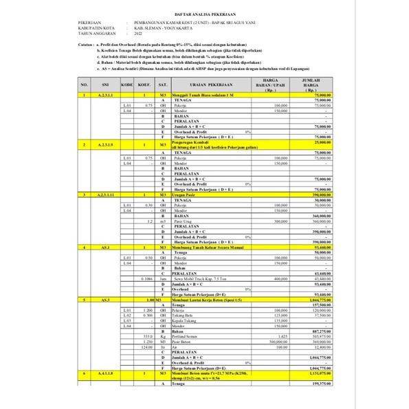 Siplah Eureka Bookhouse | Belanja keperluan sekolah praktis dan mudah